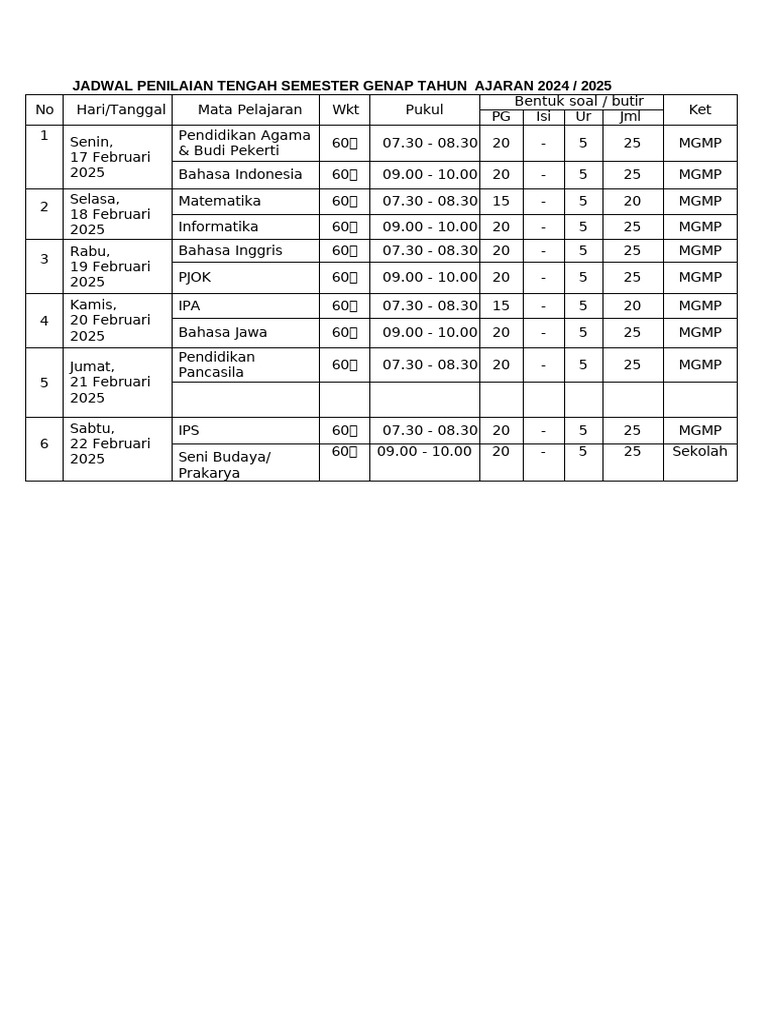 Jadwal Penilaian Tengah Semester 2025 | PDF