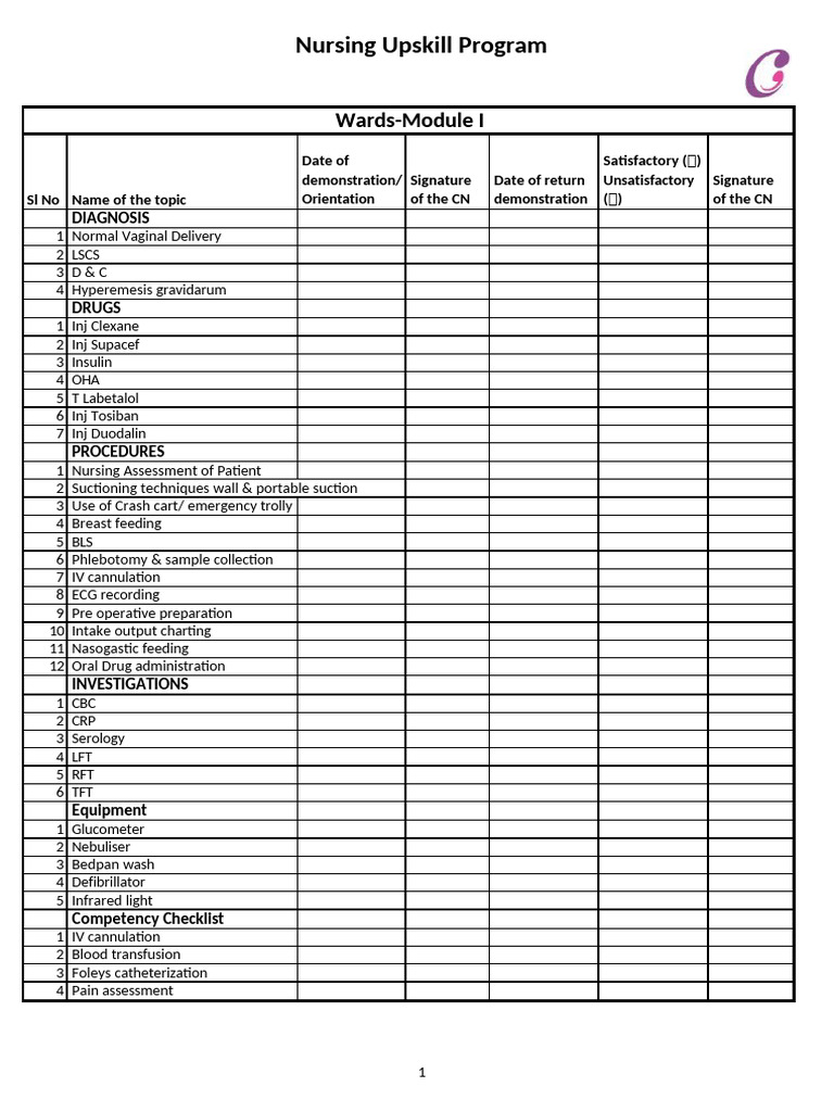 Nursing Skills Competency Checklist | PDF | Medical Specialties | Medicine