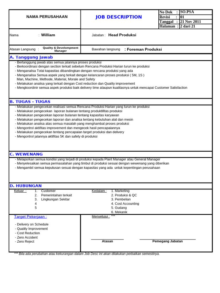 Jobdesc Produksi | PDF