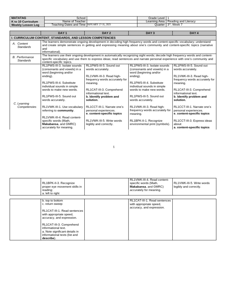 Reading & Lit 1 - DLL - Q3 - Week 7 | PDF | Reading Comprehension ...