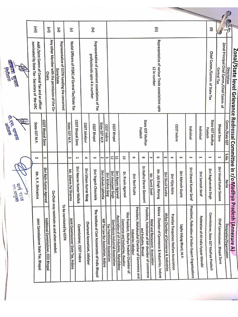 MadhyaPradesh-grc | PDF