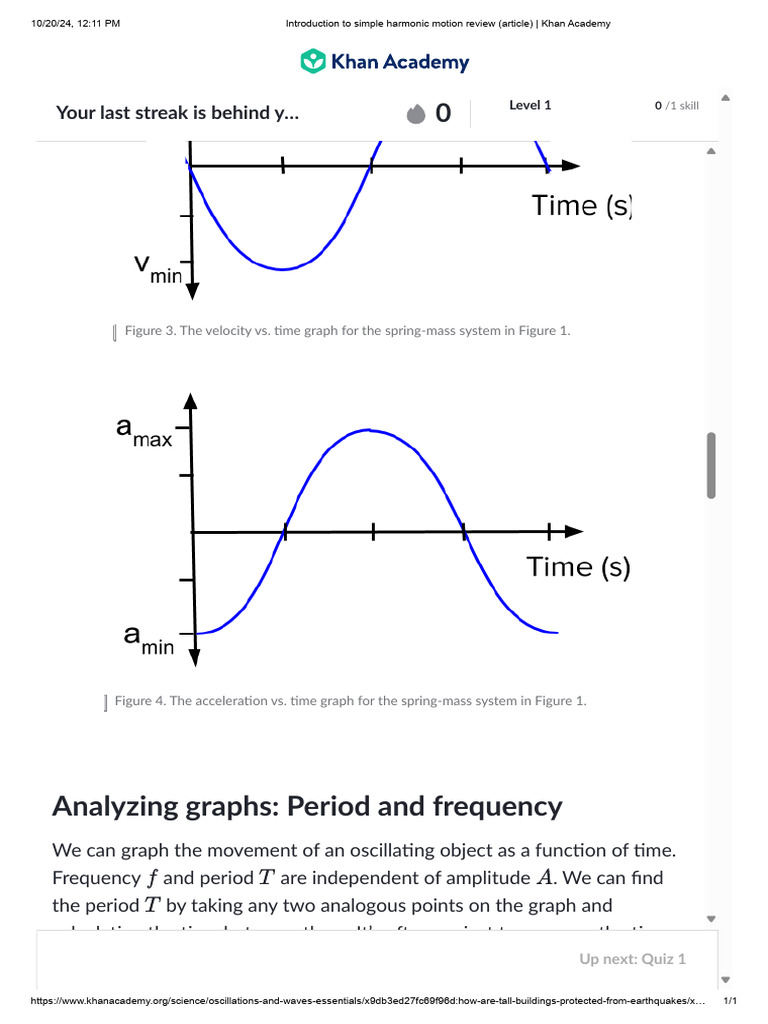 Introduction To Simple Harmonic Motion Review (Article) - Khan Academy ...