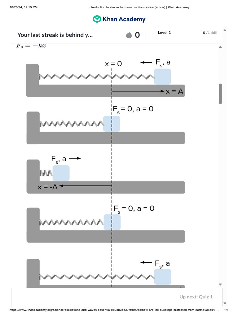 Simple Harmonic Motion Review Page 2 | PDF