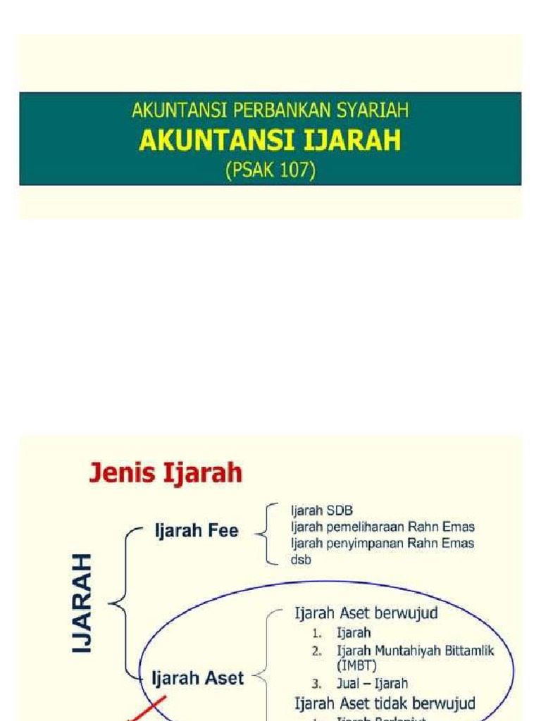 Akad Ijarah 11 | PDF