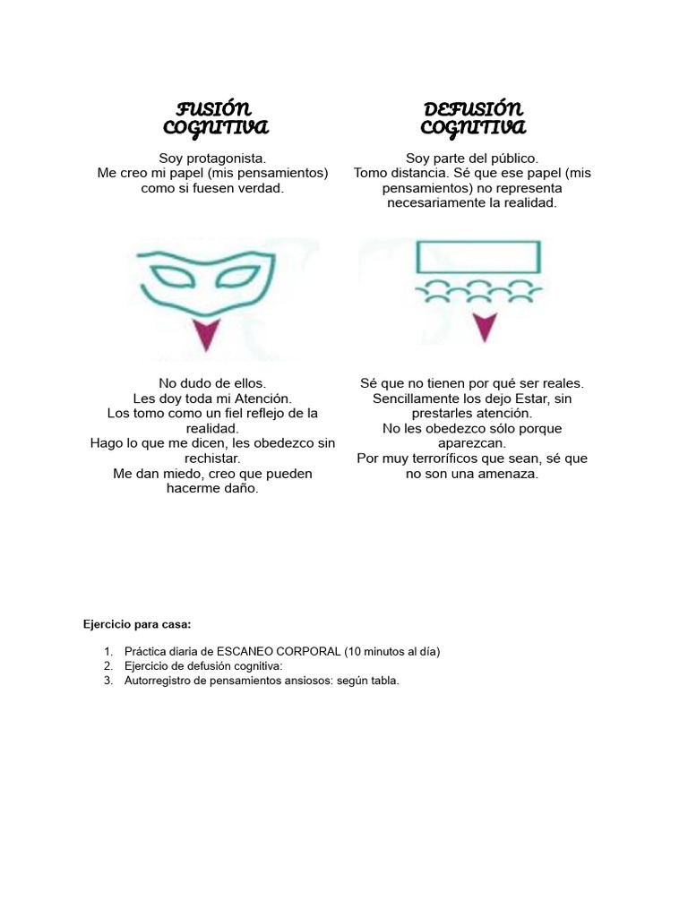 Ejercicios Pablo | PDF