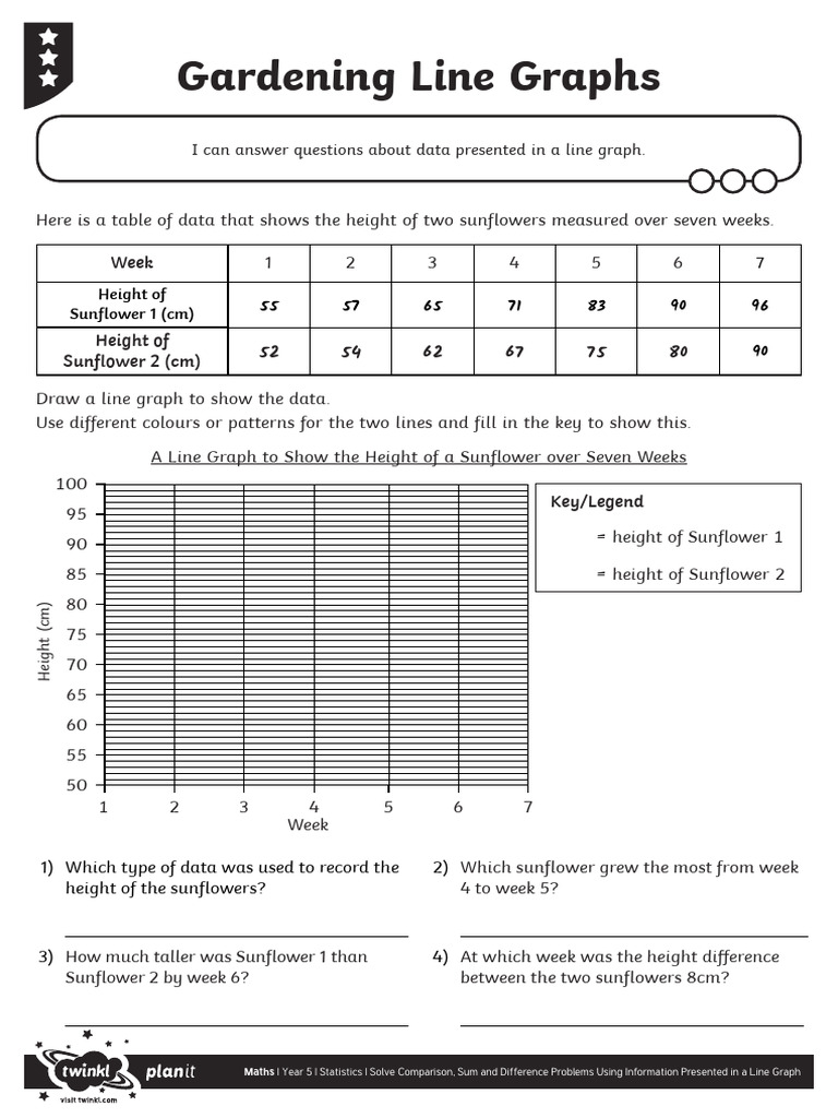 Statistics Line Graphs Home Learning Tasks Higher Ability | PDF ...