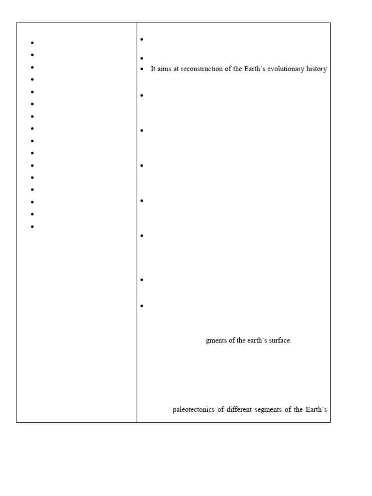 Historical Geology Edit Send | PDF | Geologic Time Scale | Geology