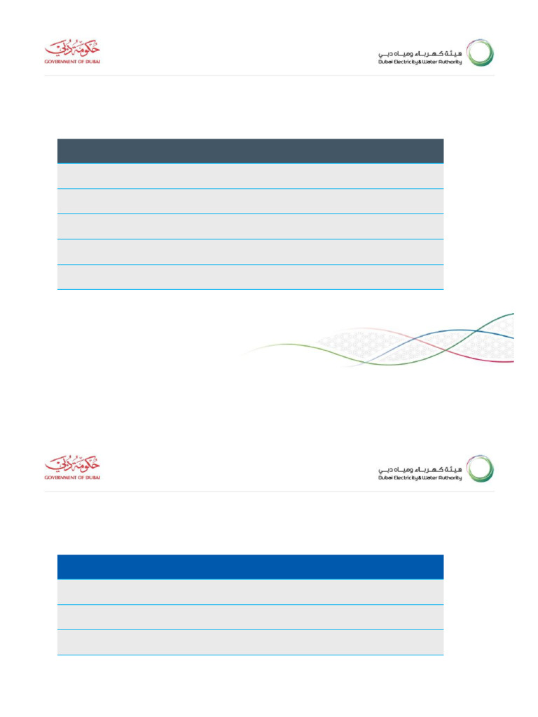 DEWA Solar PV Certification Overview | PDF | Photovoltaic System ...