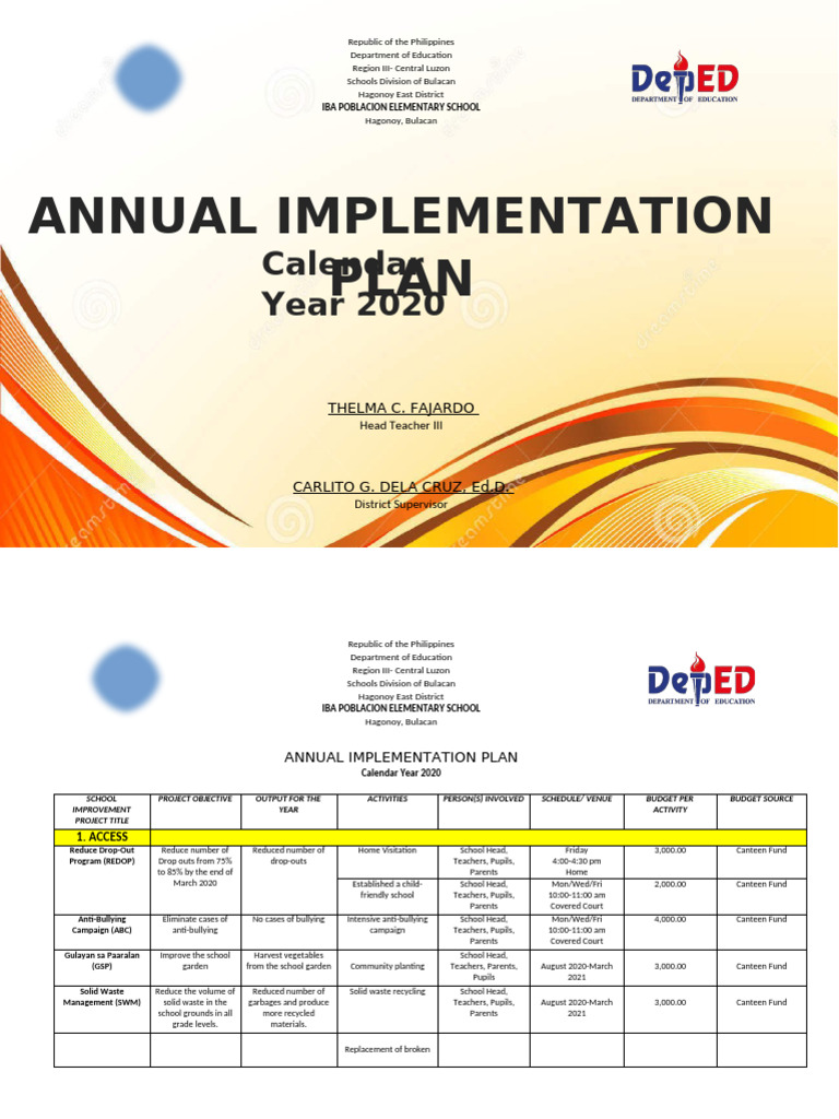 AIP 2020 Revised | PDF | Teachers | Waste Management