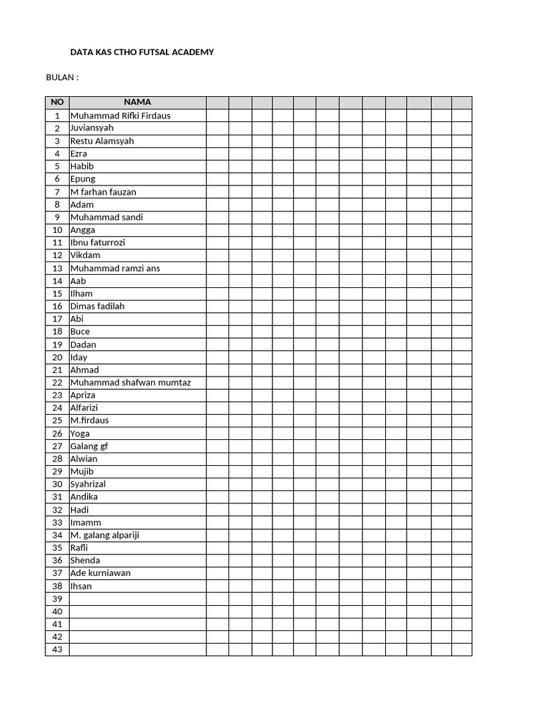 Data Kas Futsal Academy | PDF