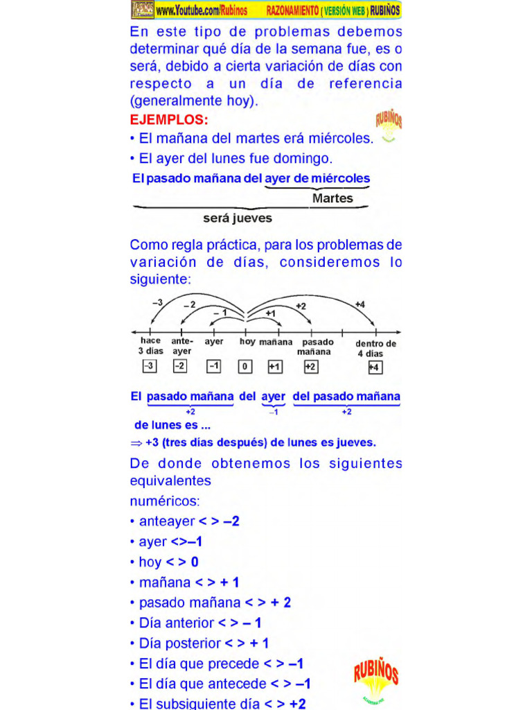Ejercicios de Intervalos de Tiempo | PDF