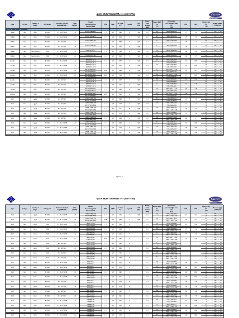 Quick Selection Sheet 2018 HVAC Units | PDF | Heat Transfer ...