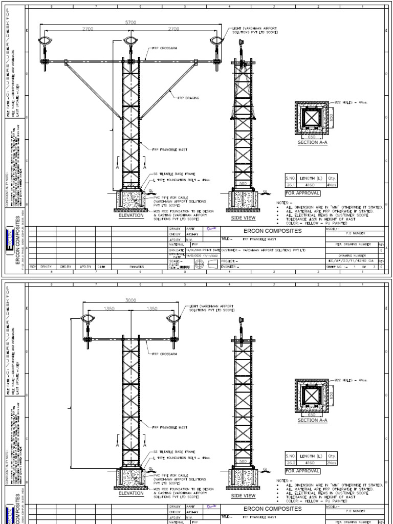 4240 FRP Frangible Mast Vardhman | PDF