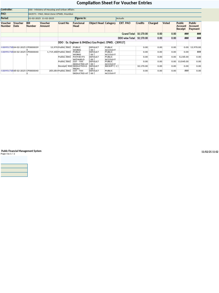 RptSancDig - VoucherCompilationSheet - 2025-02-11T111541.816 | PDF | Economies | Public Finance