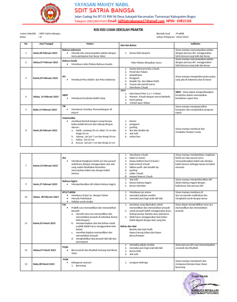 UJIAN PRAKTEK (1) | PDF