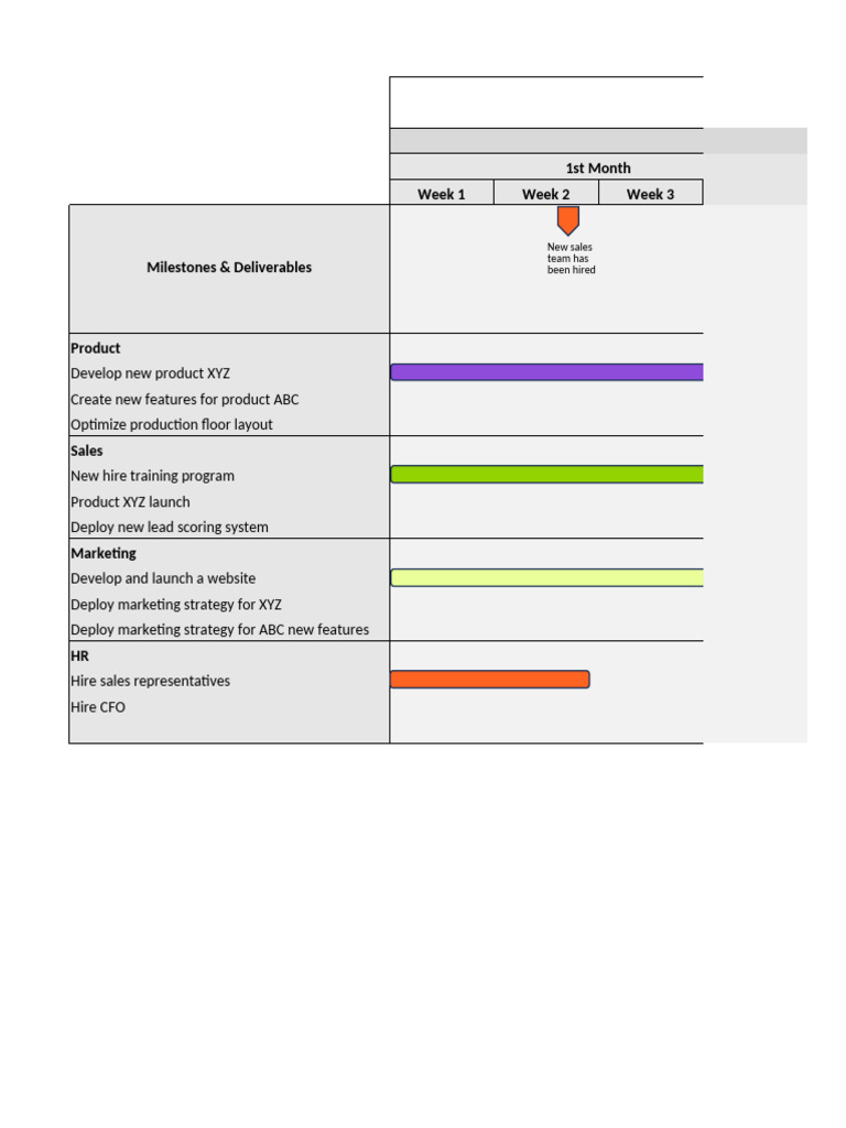 Excel Timeline Template ProjectManager WLNK 1 | PDF
