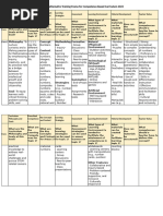APPENDIX F - Journey Towards Basic Education Curricular Reforms 1946 ...