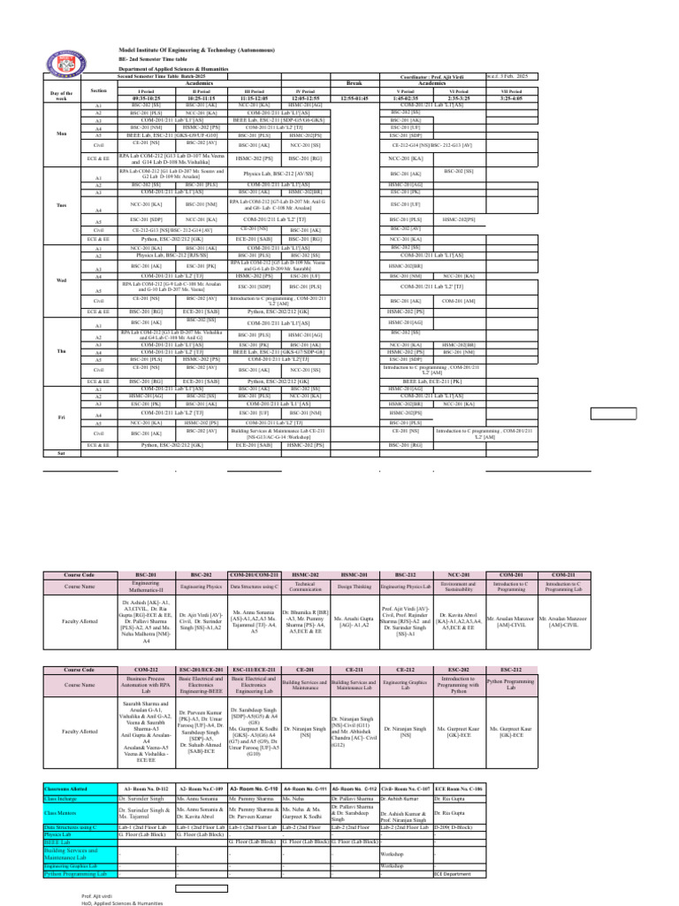 Time Table 2nd Sem B.E. Semester 2025 | PDF
