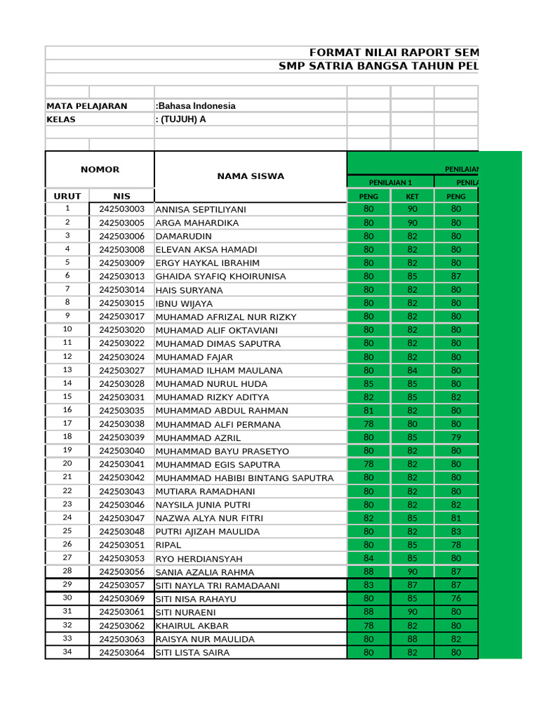 FORMAT RAPORT SEMESTER GANJIL 2024-2025 (B. Indonesia) | PDF