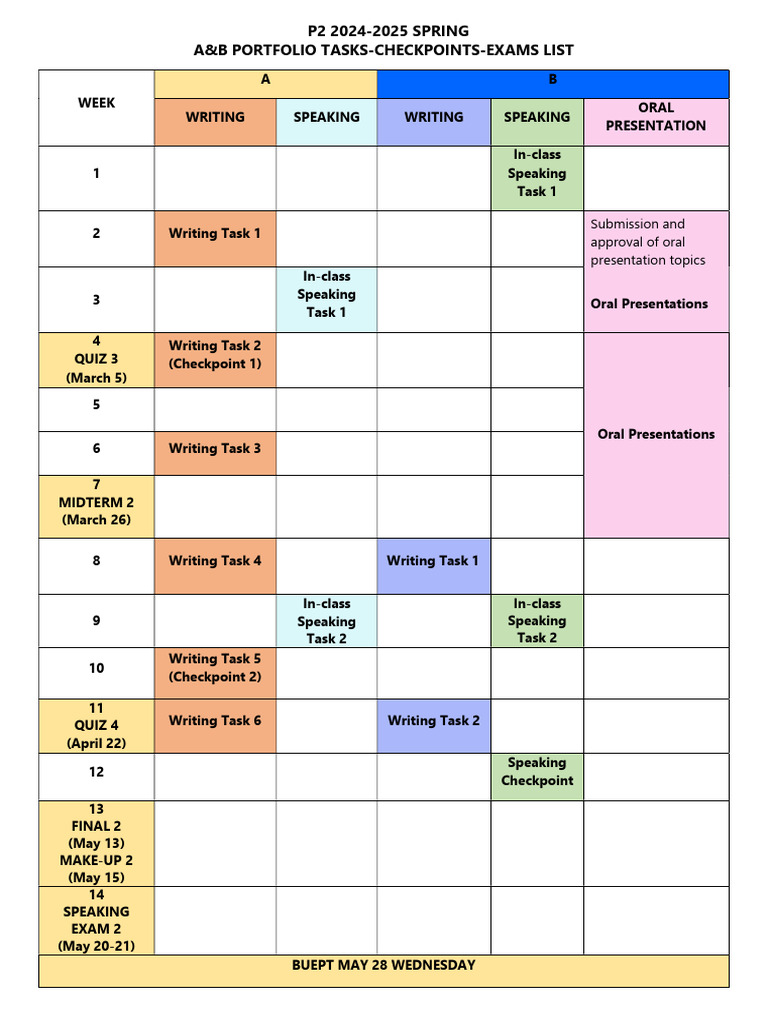 P2 2024-2025 Spring AB Tasks Checkpoints Exams List | PDF