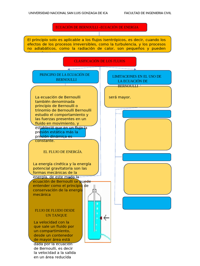 Trabalo de Mecanica de Fluido N10 | PDF | Ingeniería mecánica | Gases