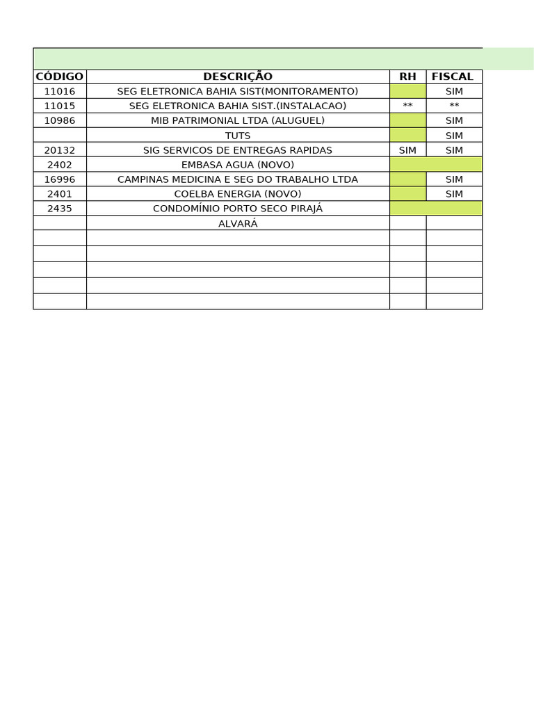 Planilha de Custos 1 | PDF