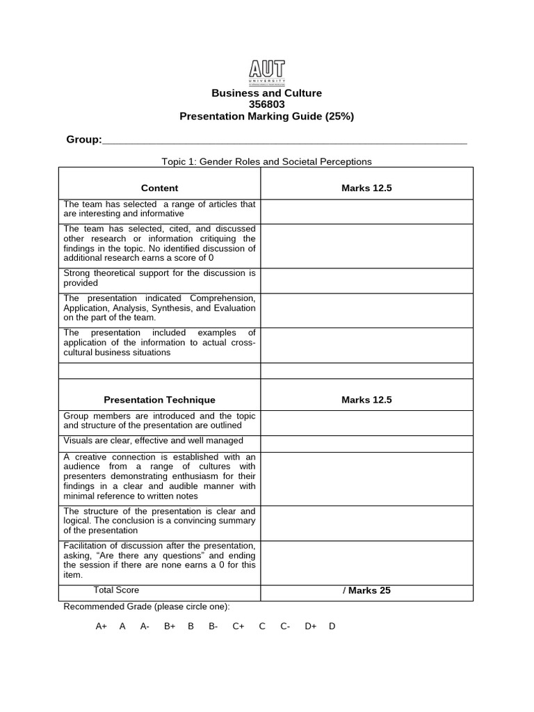 Business and Culture 356803 Presentation Marking Guide | PDF | Evaluation | Information