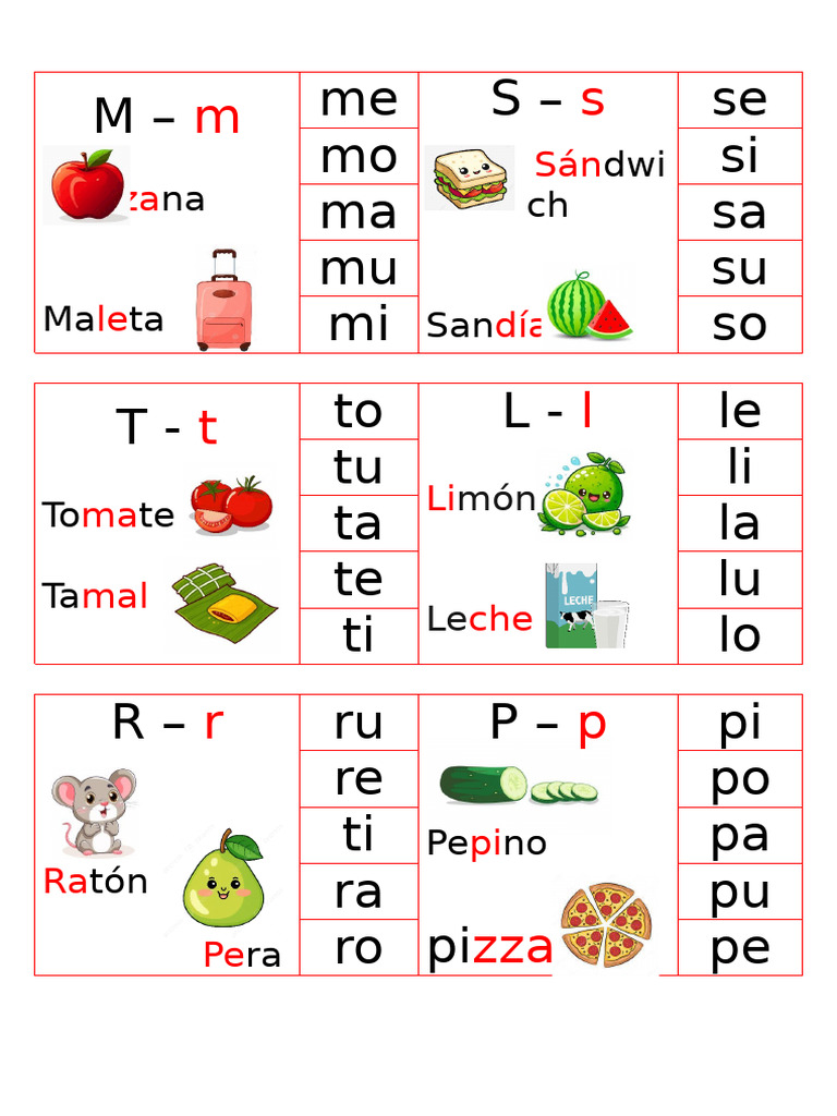 Aprendiendo a Leer con Sílabas | PDF