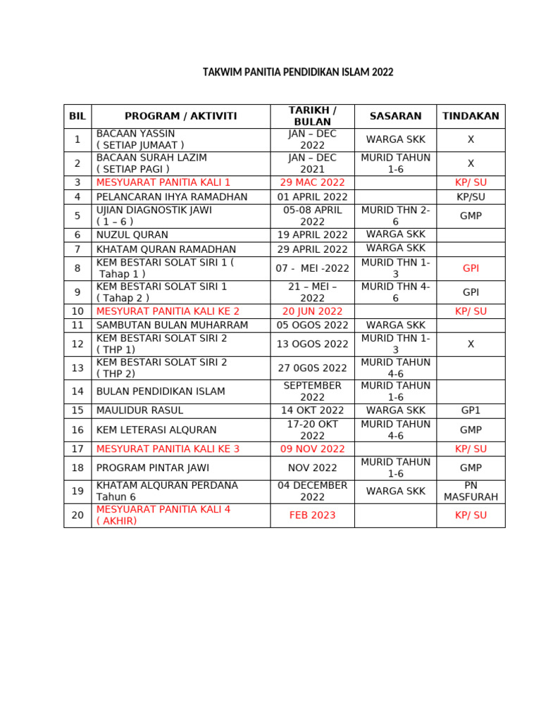 Takwim Panitia Pendidikan Islam 2022 | PDF