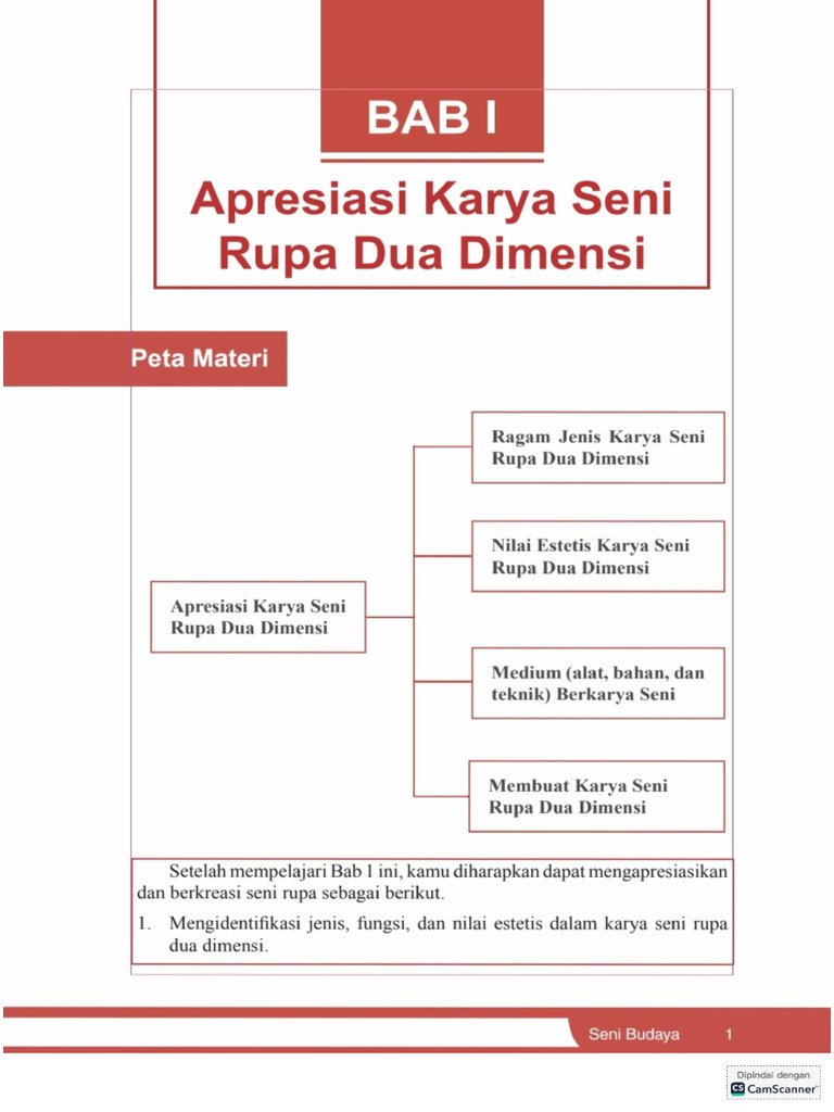 Tugas Seni Budaya Kelas XII | PDF