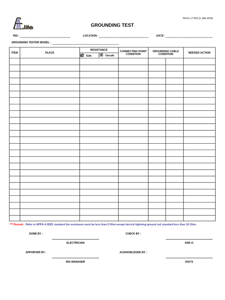 FM-QHSSE-17 - Grounding Test - Rev.03 | PDF