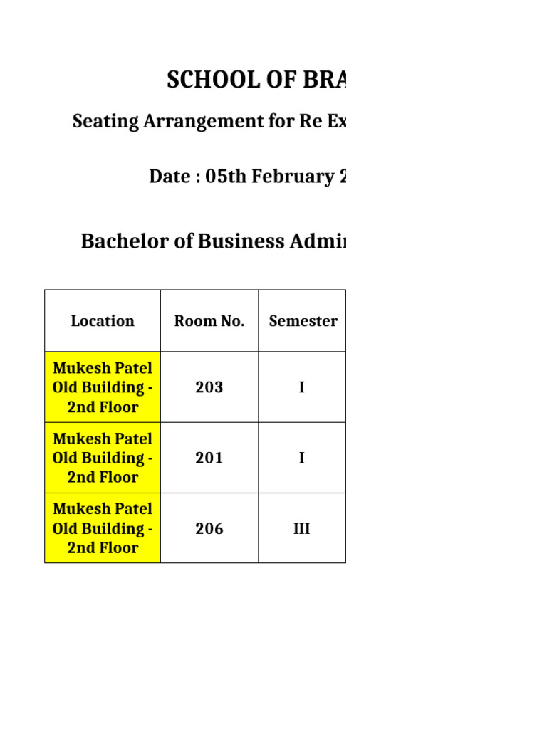 SOBA BBA SeatingPlan 05 02 2025 SemI III iE9c4D0tLQ | PDF