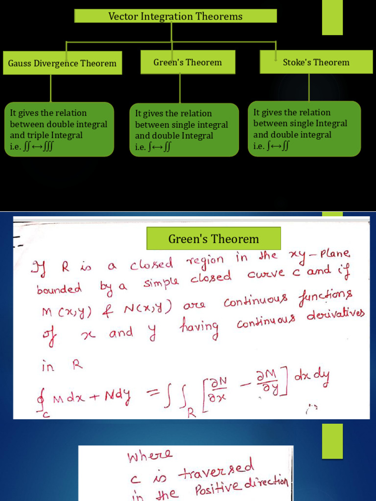 Vector Integration Theorems: I.E. I.E. | PDF