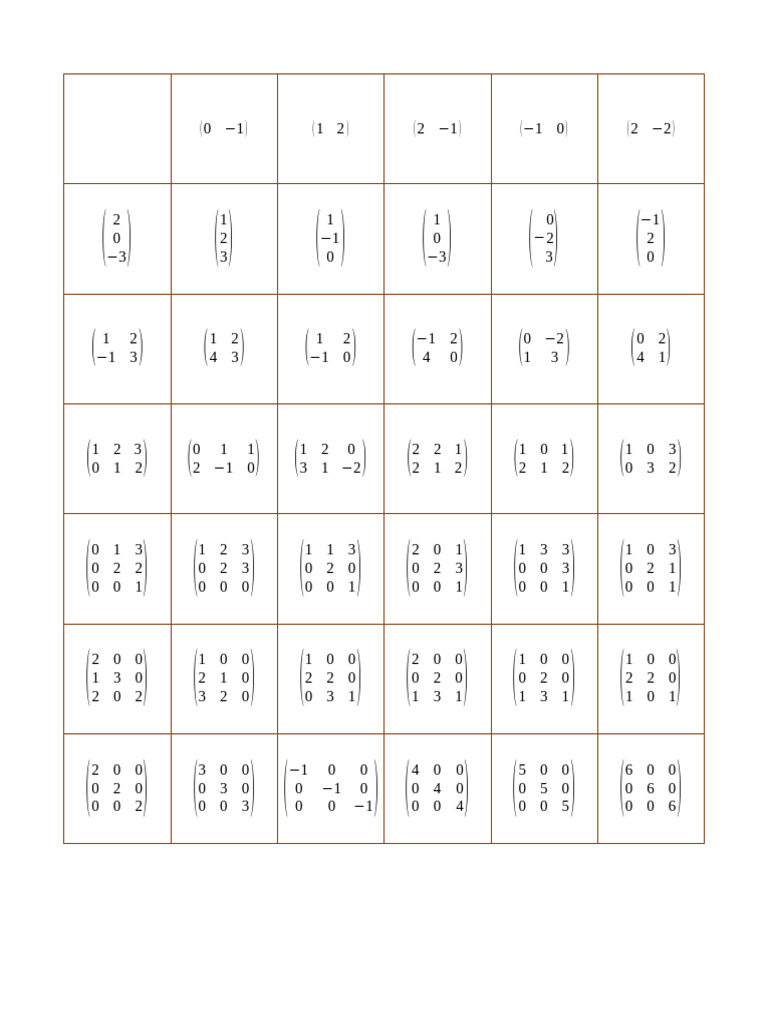 LKPD 2 Jenis Matriks Dan Transpose | PDF