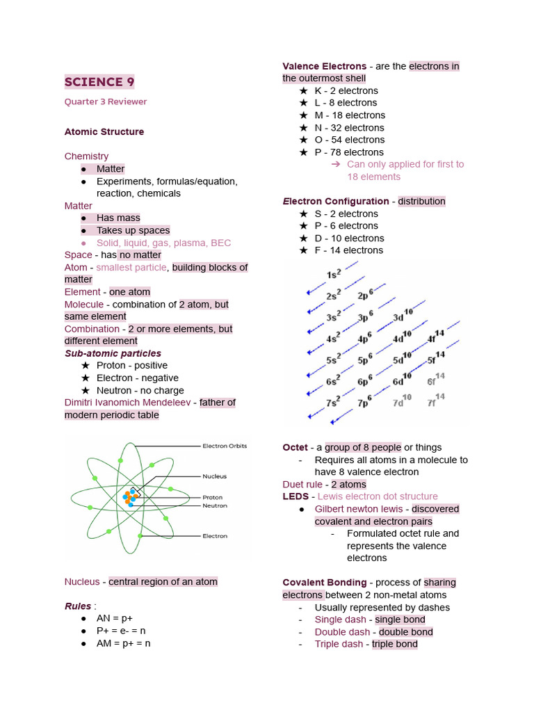 SCIENCE 9 - 3RD QUARTER | PDF | Chemical Bond | Chemical Compounds