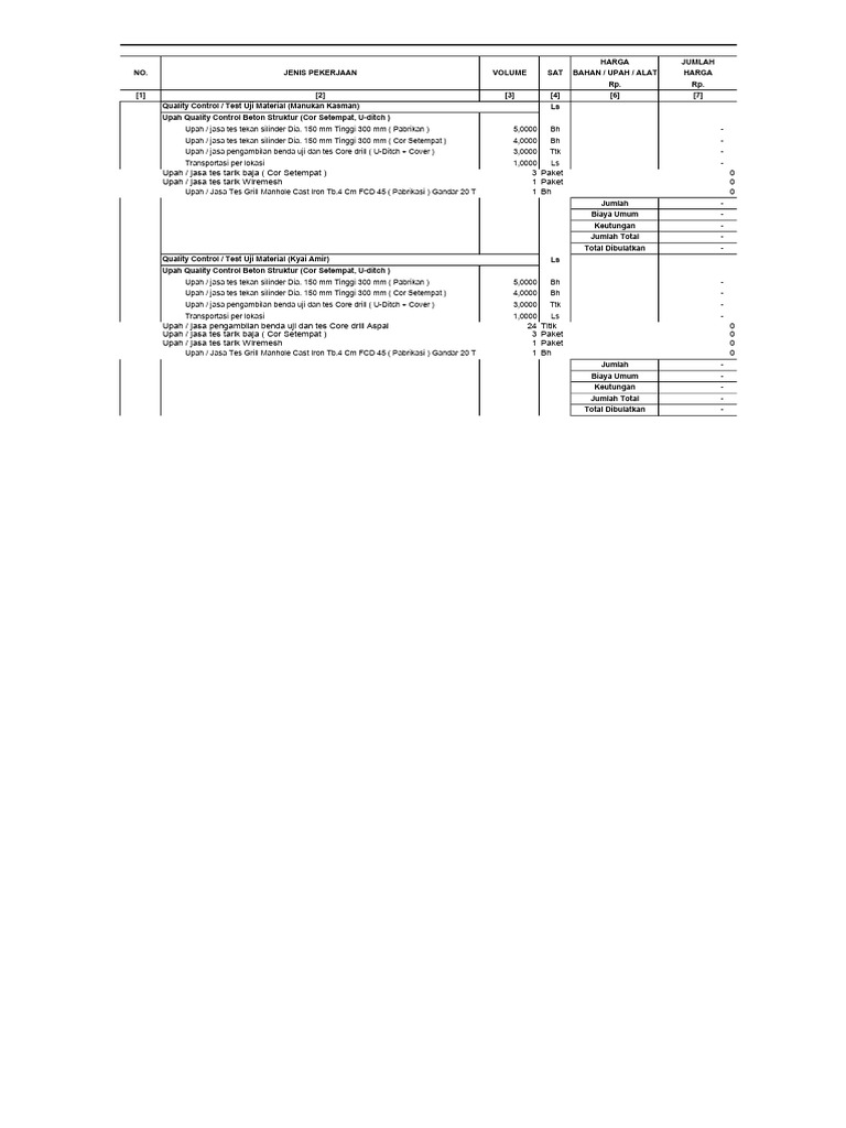 QC Manukan Kasman | PDF