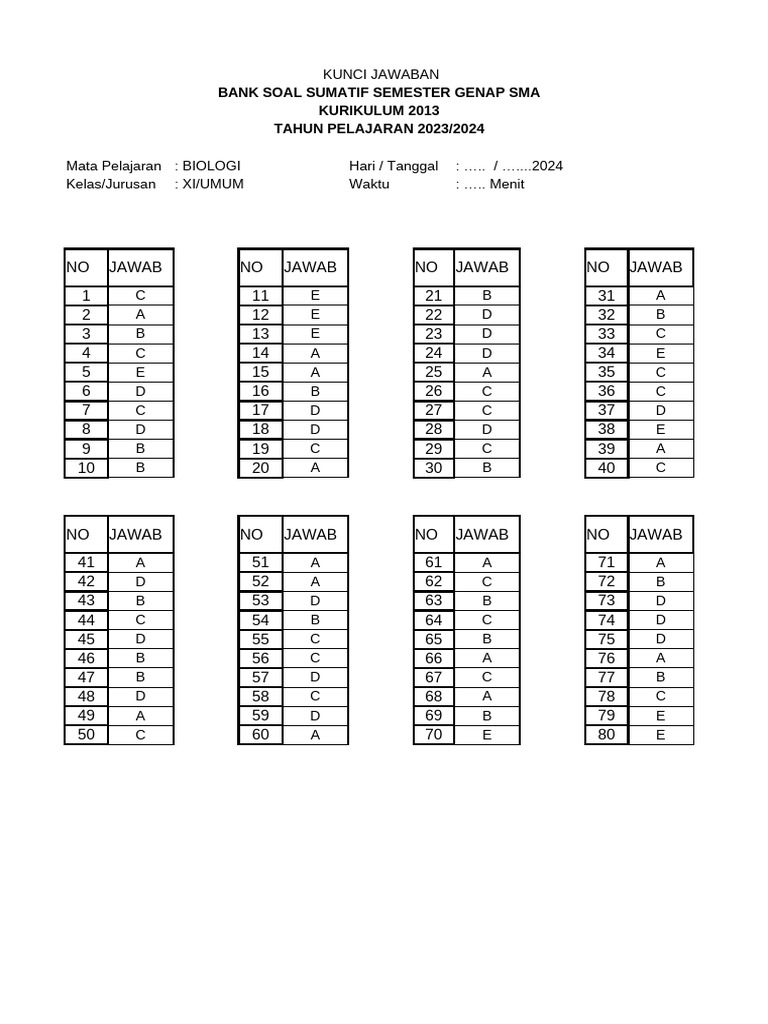 Kunci Biologi ASAS Genap 2024 Kls XI K13 | PDF