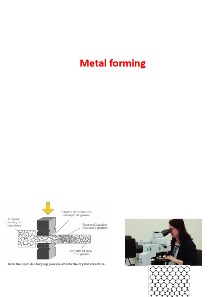 Metal Forming | PDF | Extrusion | Rolling (Metalworking)