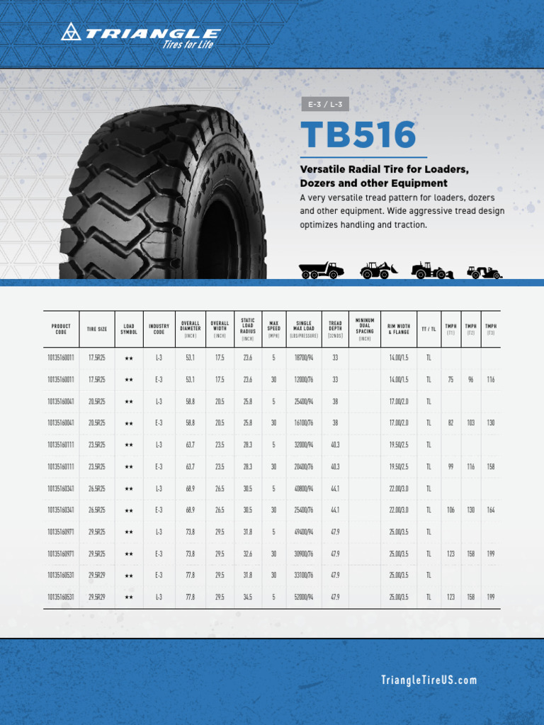Versatile Radial Tires for Heavy Equipment | PDF | Tire | Vehicles