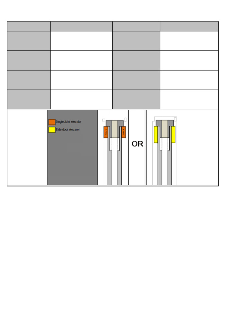 Lifting Device Specifications and Guidelines | PDF