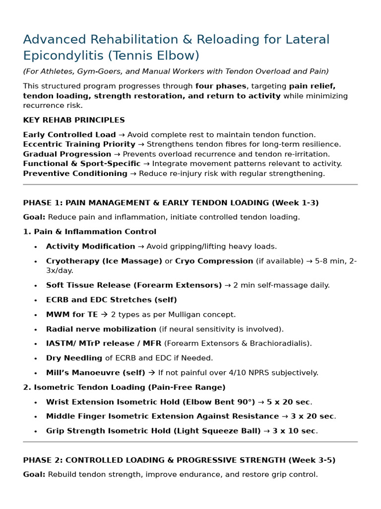 Advanced Rehabilitation & Reloading for Lateral Epicondylitis (Tennis ...