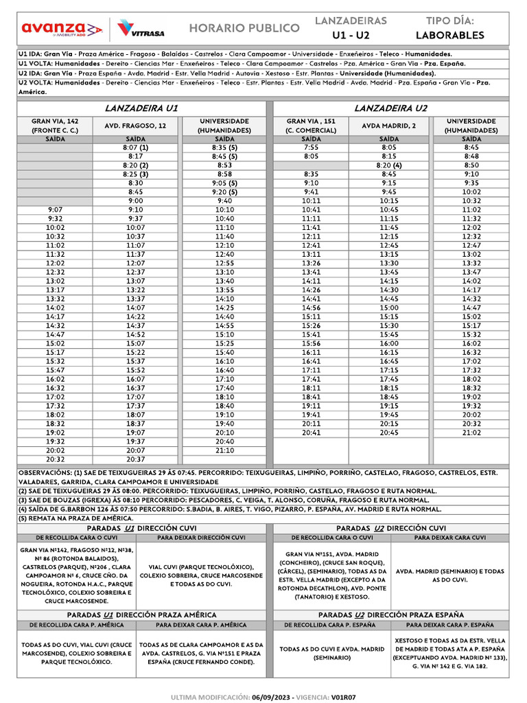 U1 HP 20230906 Lab | PDF