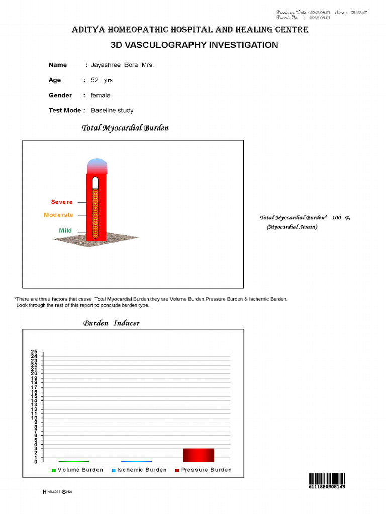 jayashree bora -6 | PDF