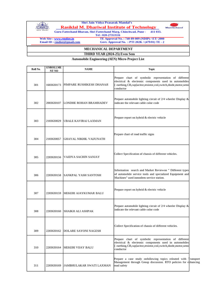 TY Microproject List AEN.. | PDF | Electrical Engineering | Vehicle Technology