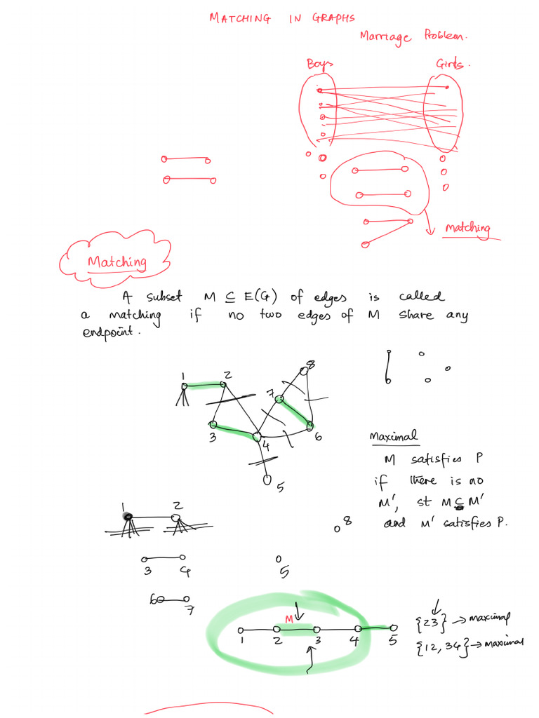 MATCHING IN GRAPHS Marriage Problem. | PDF