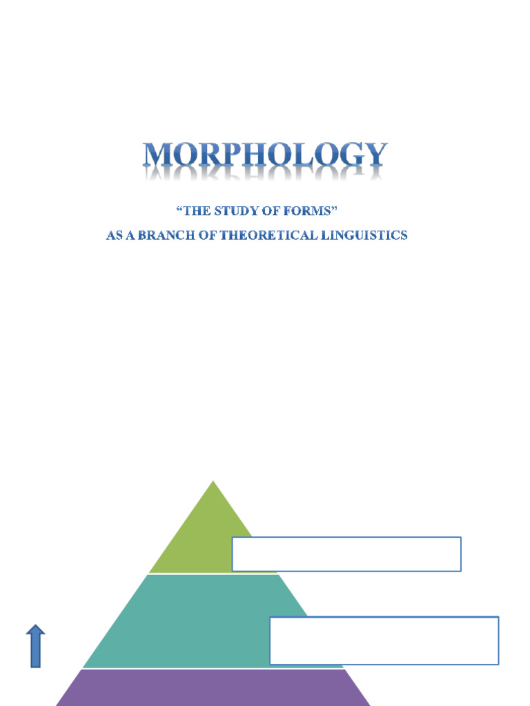 Lecture 6.Morphology | PDF | Word | Syntax