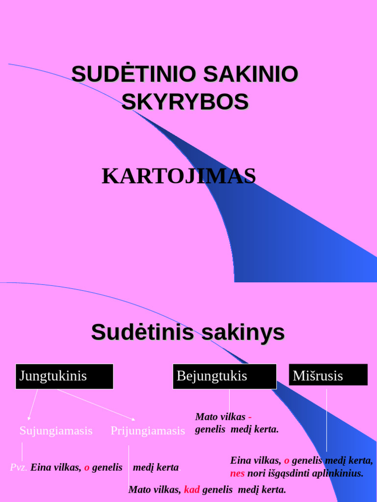 Sudetinio Sak Skyryba | PDF