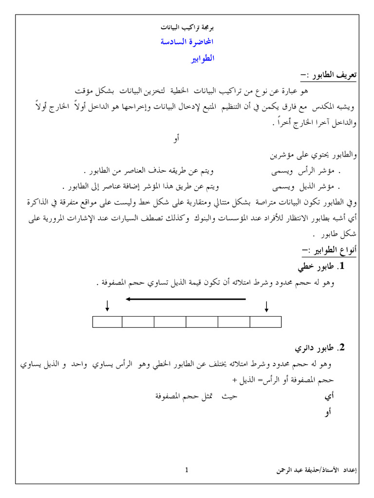 Queues: Linear Queue | PDF
