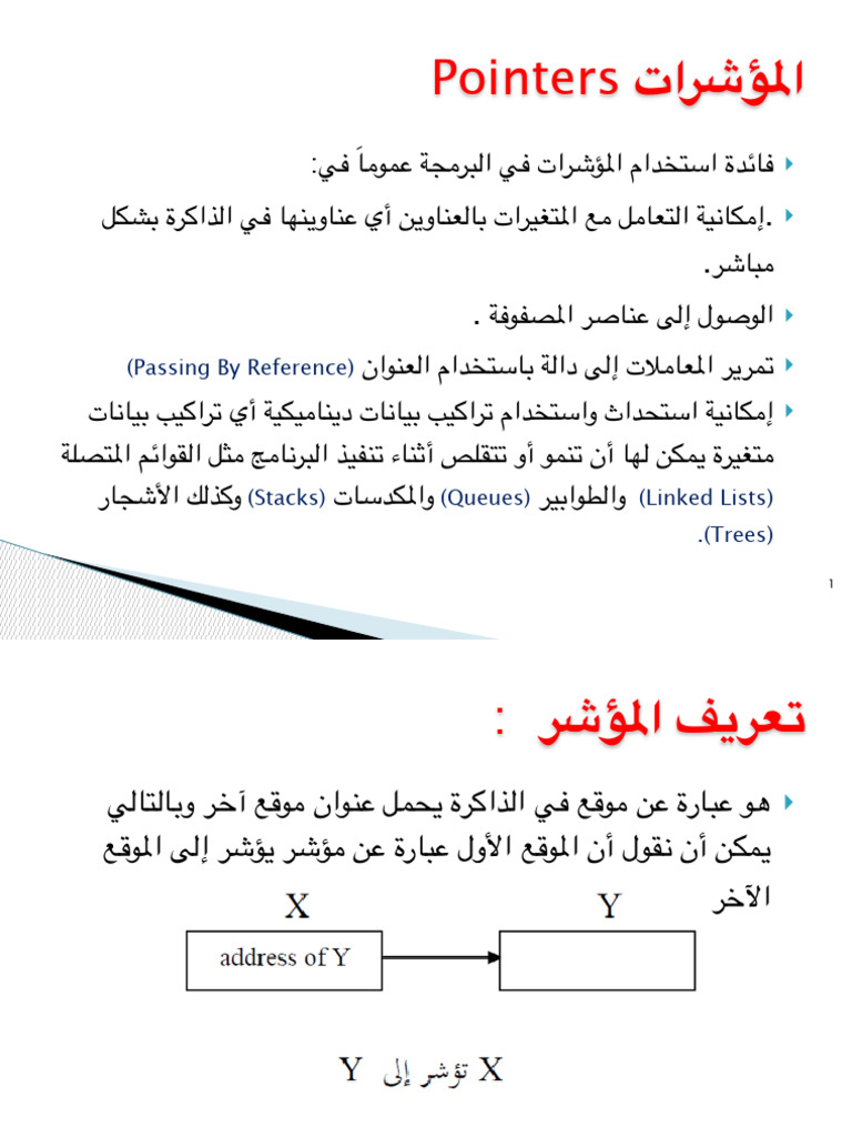 Pointers: (Passing by Reference) | PDF