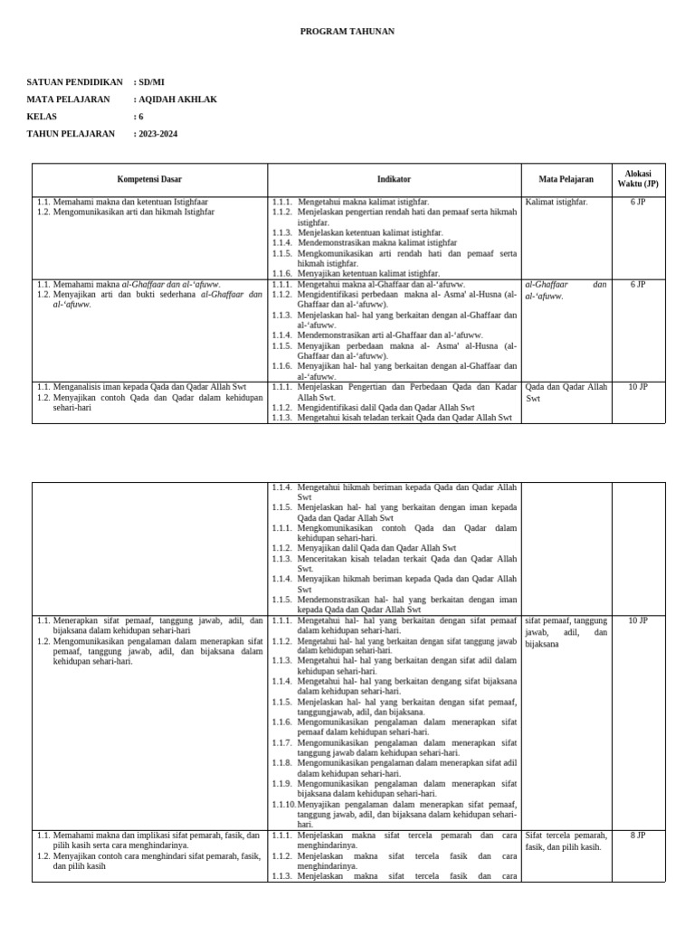 Program Tahunan Akidah Akhlak Kelas 6 | PDF